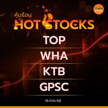 Hot Stocks ประจำวันที่ 18/04/2568 | Share2Trade